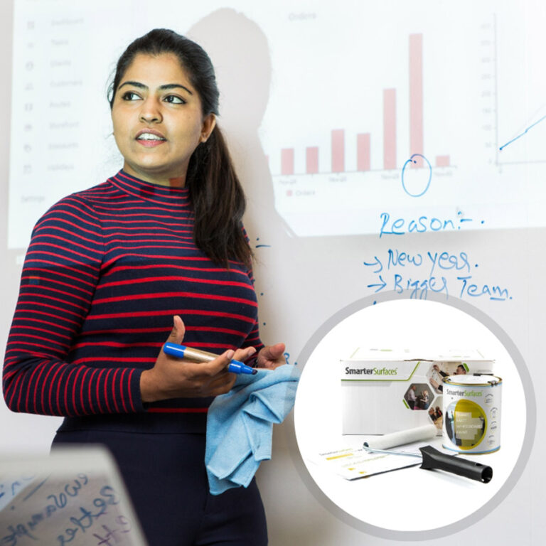 What is Whiteboard Ghosting and How To Fix it?