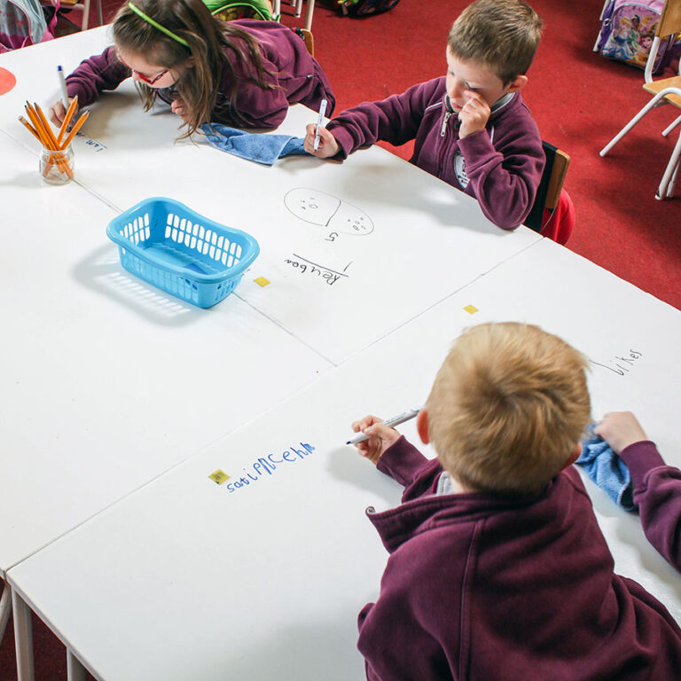 Smart Self Adhesive Whiteboard Film for Easy Application